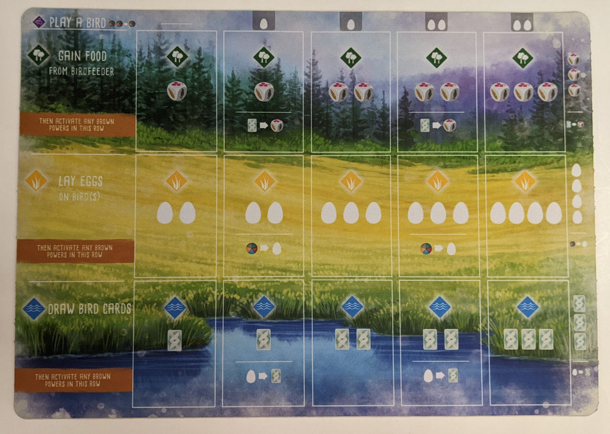 Wingspan Playmat – A & C Games